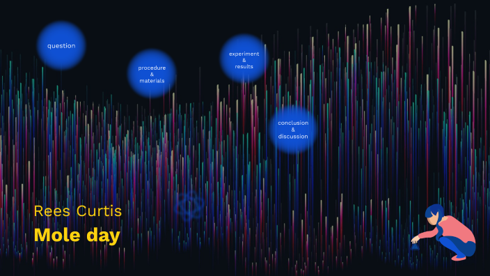 Mole day by rees curtis on Prezi