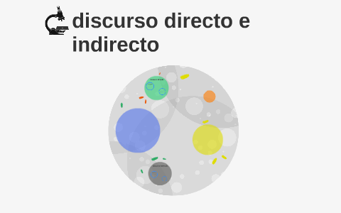 discurso directo e indirecto by Saorin luna on Prezi