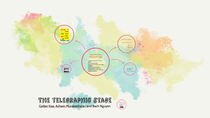 The telegraphic stage by Gatlee K on Prezi