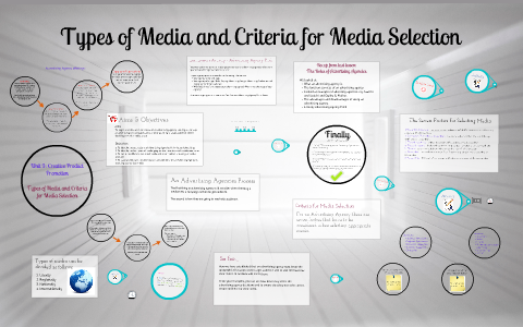Types of Media & Criteria for Media Selection by Lani Douangchak on Prezi