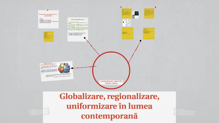 GLOBALIZARE, REGIONALIZARE-DIMENSIUNILE GLOBALIZARII by ovidiu k on Prezi