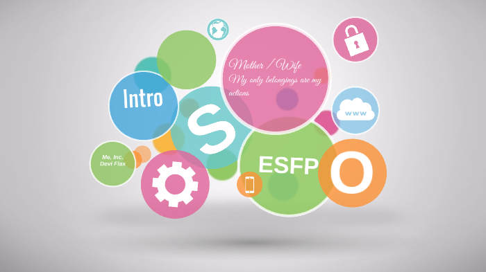 Me.Inc by Devi Flax on Prezi