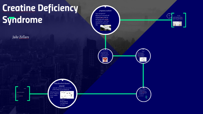 Creatine Deficiency Syndrome by jake zellars on Prezi