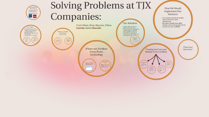 Solving Problems at TJX Companies by Chris Miner on Prezi