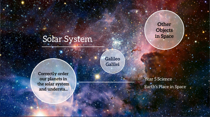 Solar System by Ellie Smith on Prezi