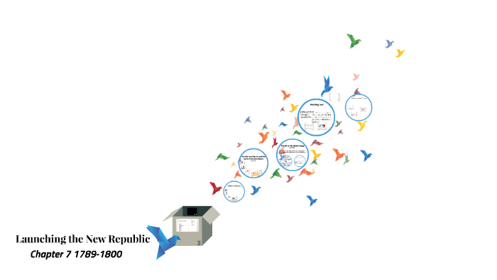 Boyer Chapter 7: Launching the New Republic by Myron Curtis on Prezi