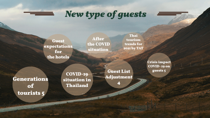 New types of guests by MiCk RE on Prezi