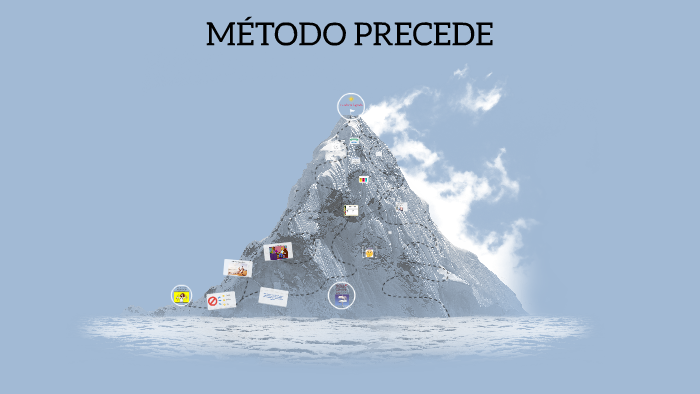 MÉTODO PRECEDE by David Cámara on Prezi