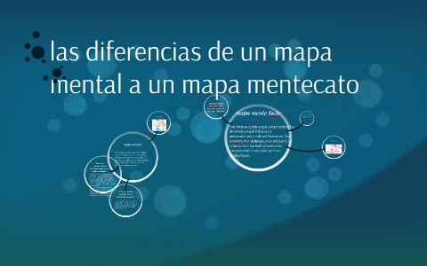 las diferencias de un mapa mental a un mapa mentefacto by ana maria ...