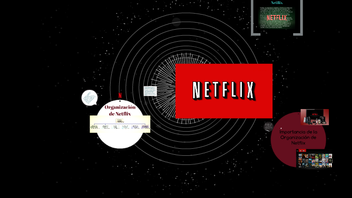 Organización de Netflix by C̶h̶r̶i̶s̶t̶i̶a̶n̶ T̶o̶r̶r̶e̶s̶ on Prezi