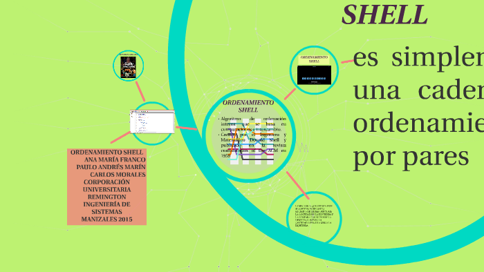 ORDENAMIENTO SHELL by PAULO ANDRES MARIN HERNANDEZ
