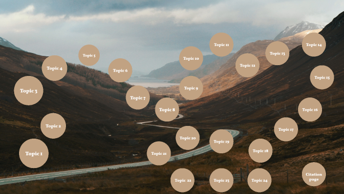 Timeline of Christopher McCandless's Journey by Heather Dabnis on Prezi