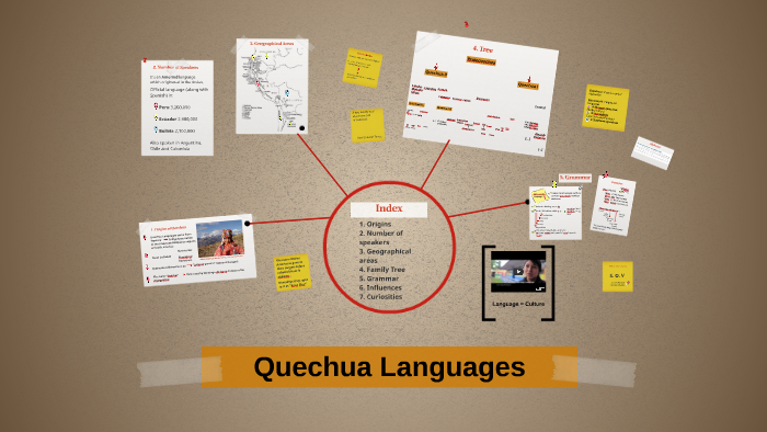 Quechua Languages by Mar Fernandez on Prezi