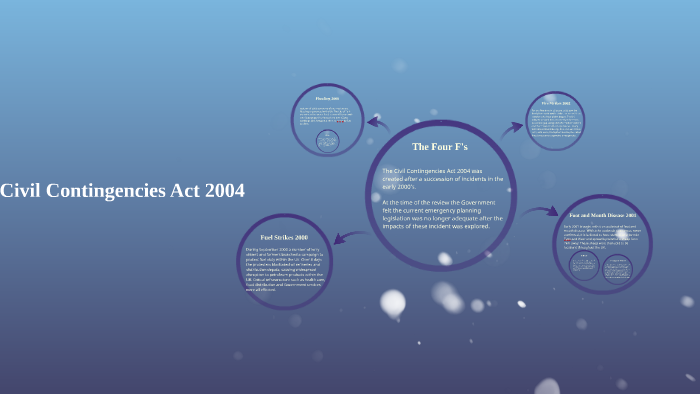 Civil Contingencies Act - The Four F's by Emma Smallman on Prezi