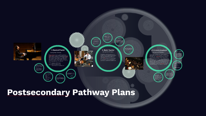 Postsecondary Pathway Plans by J N on Prezi