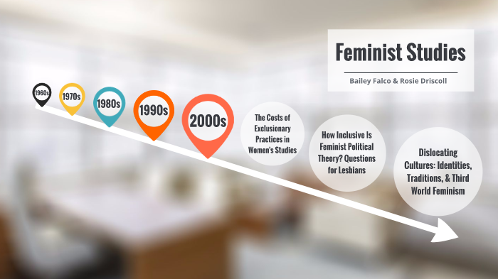 Chapter 6- Feminist Studies by Bailey Falco on Prezi