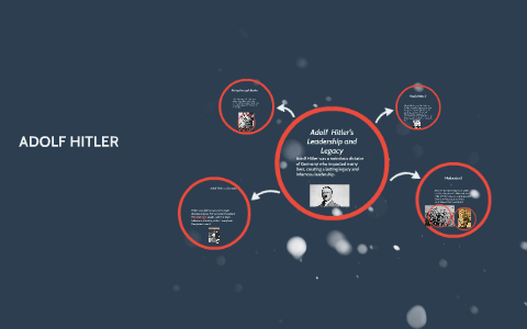 Adolf Hitler's Leadership and Legacy by Emma Lee on Prezi
