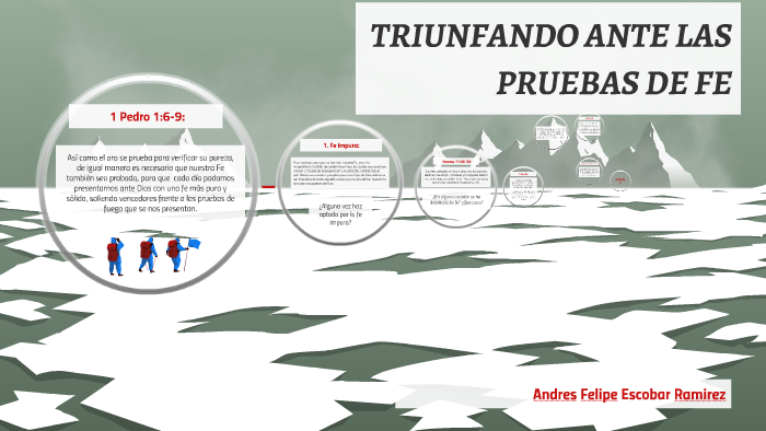 TRIUNFANDO ANTE LAS PRUEBAS DE FE by on Prezi