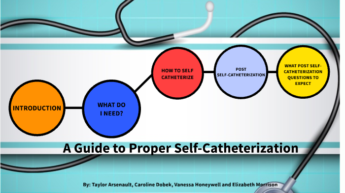 SELF-CATHETERIZATION TUTORIAL by Group Project on Prezi