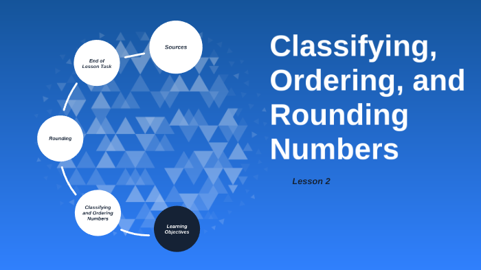 Classifying, Ordering, and Rounding Numbers by Jordon Monahan on Prezi