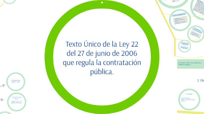 Texto Único de la Ley 22 del 27 de junio de 2006 que regula by Pilar ...