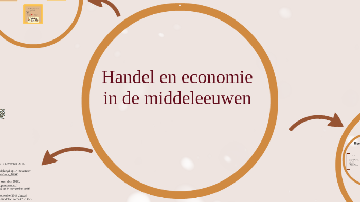 Handel en economie in by vincent burm
