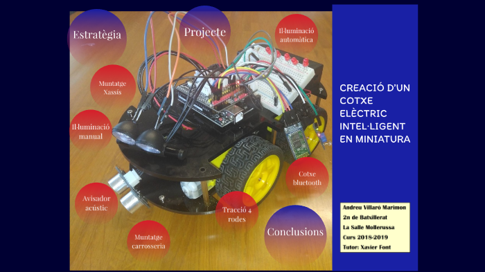 TDR ARDUINO by andreu villaro on Prezi