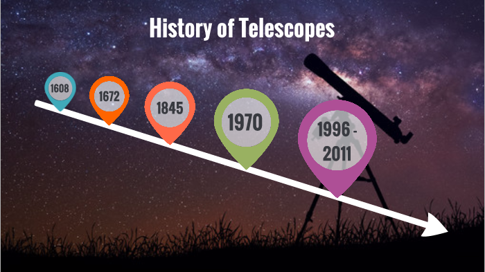 History of Telescopes by Kristin Finley on Prezi