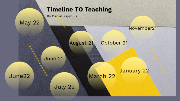 TIMELINE TO BEING A TEACHER by Daniel Pajimula on Prezi