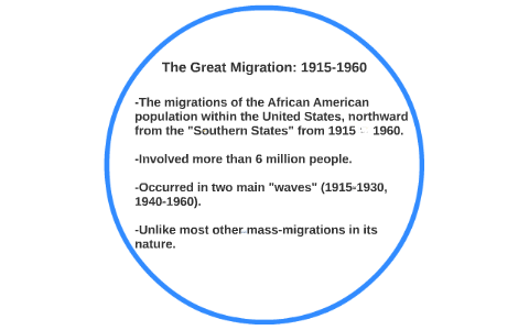 The Great Migration: 1915-1960 by shardy This field is required on Prezi