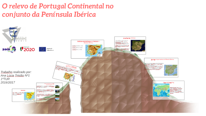 O relevo de Portugal Continental no conjunto da Península Ibérica ...