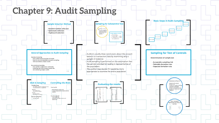 Chapter 9: Audit Sampling by Nichole Isip on Prezi