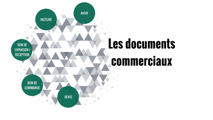 DOCUMENTS COMMERCIAUX by Morgane LOCHON-GOUDEAU on Prezi