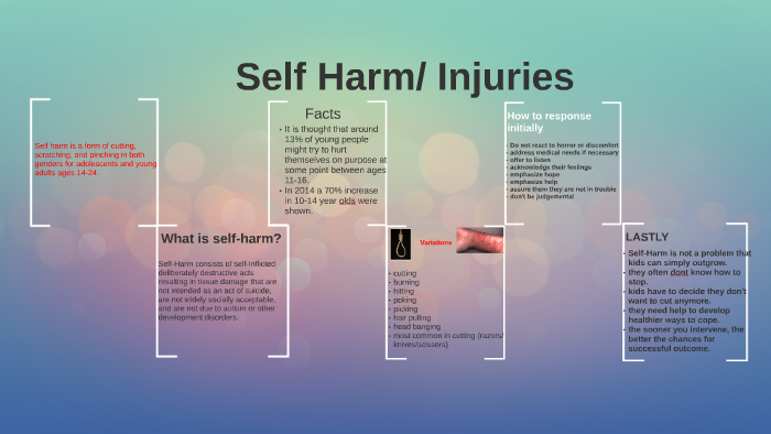 Self Harm/ Injuries by celyna harris on Prezi