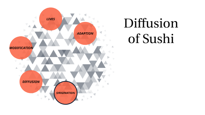 Diffusion of Sushi by laney brock on Prezi