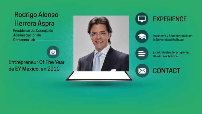 Rodrigo Alonso Herrera Aspra by Gregorio Perez on Prezi