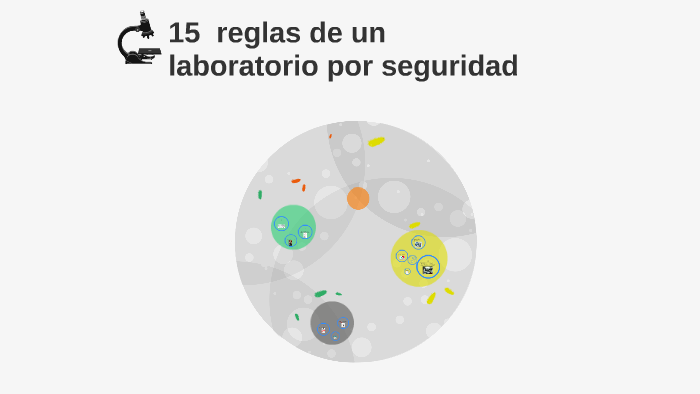 15 reglas de un laboratorio por seguridad by Sammy Escandon on Prezi