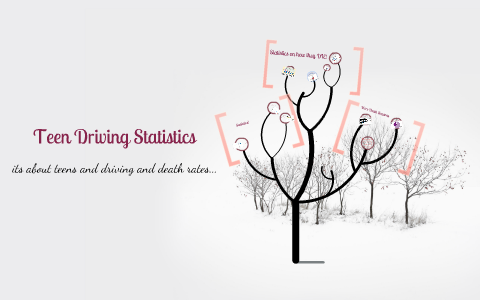 Teen Driving Statistics by Staci Penton on Prezi