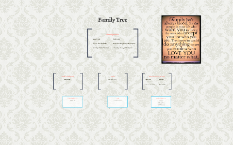Family Tree by Gage Manriquez on Prezi