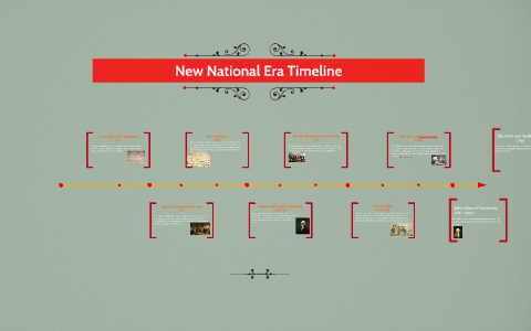 New National Era Timeline by Will Hassenger on Prezi