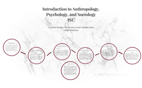 Introduction to Anthropology, Psychology, and Sociology by Sarah ...