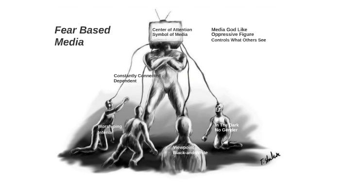 Fear Based Media by Michael Borck on Prezi