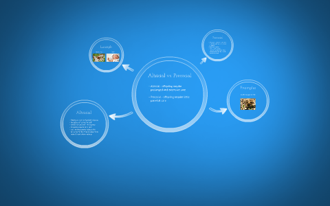 Altricial vs. Precocial by Clayton Brown on Prezi