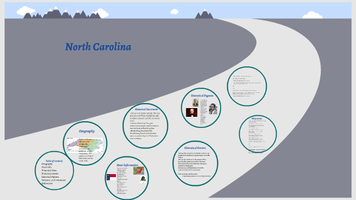 North Carolina project by Jahfari Coumarbatch