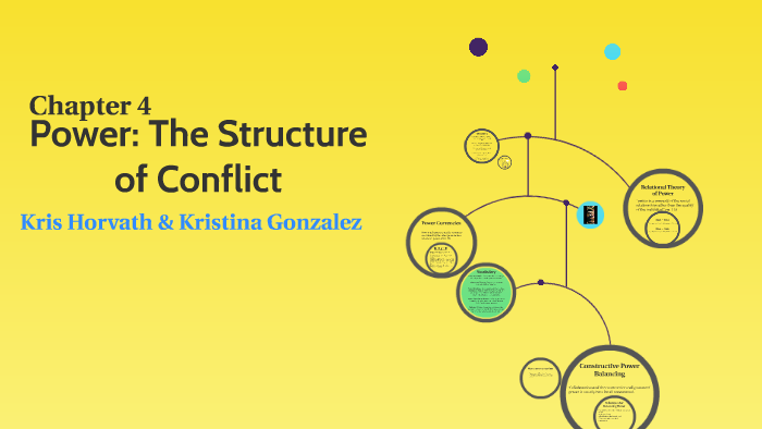 Power: The Structure of Conflict by Kristina Gonzalez on Prezi