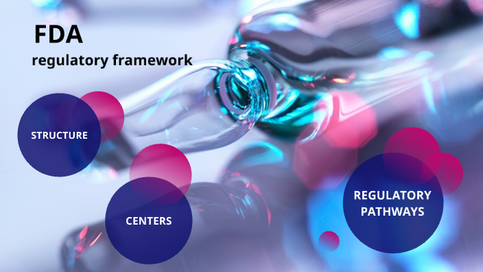FDA Framework by Chelsea Magin on Prezi