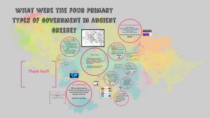 What were the main types of government in Ancient Greece? by Ashley ...