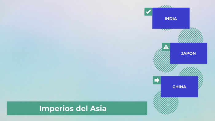 Imperios Antiguos del Asia by Kevin Llerena on Prezi