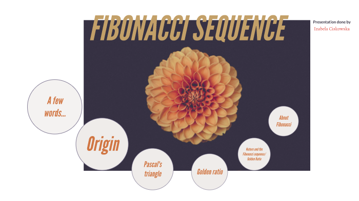 Fibonacci sequence by Izabela Ciskowska on Prezi