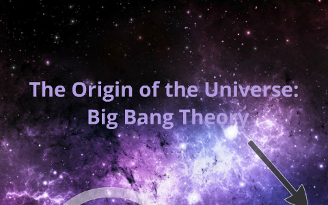 The Origin of the Universe: Big Bang Theory by Karen Mueller on Prezi